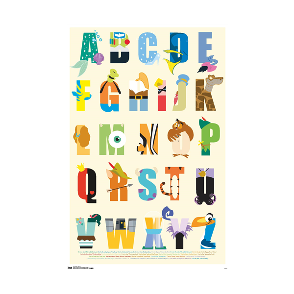 Disney Alphabet Poster