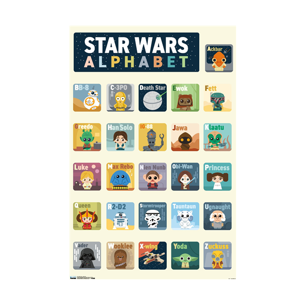 Trends International Star Wars: Saga - Alphabet Wall Poster