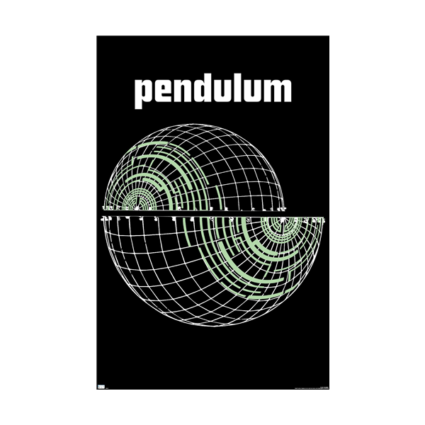Trends International Pendulum - Globe Wall Poster