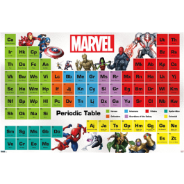 Trends International Marvel Comics - Periodic Table of Marvel Wall Poster